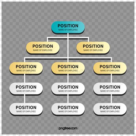 조직 구조 다이어그램도표템플릿자료 Png 일러스트 무료 다운로드 Lovepik