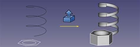Examples Of Extrusion