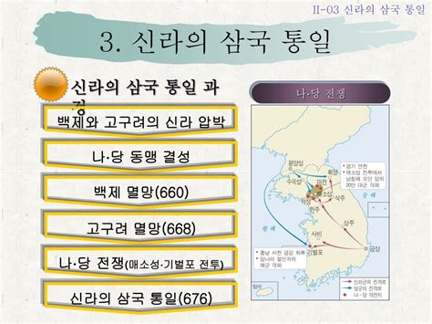 Ppt 03 신라의 삼국 통일 Powerpoint Presentation Free Download Id6547176