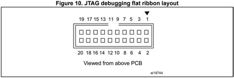 Stmicroelectronics St Link V In Circuit Debugger Programmer User Manual