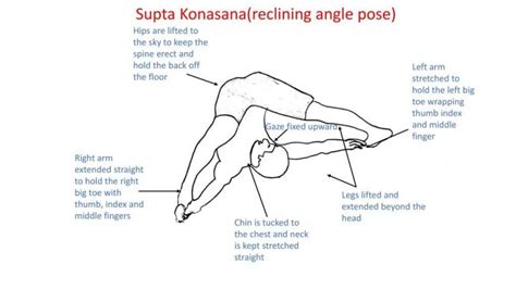 Supta Konasanareclining Angle Pose Karuna Yoga Vidya Peetham Bangalore