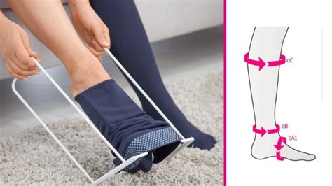 Medi® Clinician Resource Center Compression Therapy