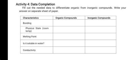 Activity 4 Data Completion Fill Out The StudyX