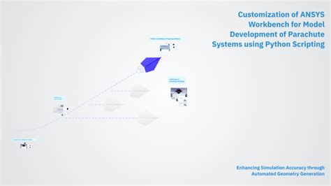 Customization Of Ansys Workbench For Model Development Of Parachute