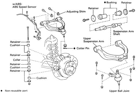 Repair Guides 2wd Front Suspension Upper Ball Joint
