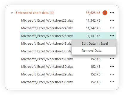 Remove Embedded Excel Data From Powerpoint