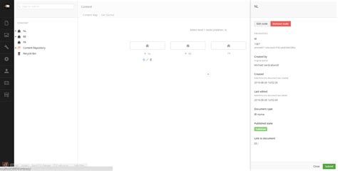 UContentMap Our Umbraco