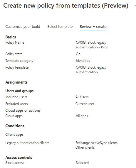 Azure Ad Conditional Access Policy Templates