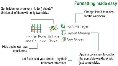 Formatting Professor Excel