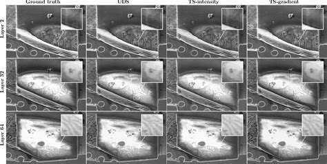 A Targeted Sampling Strategy For Compressive Cryo Focused Ion Beam