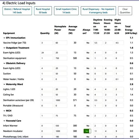 partial inputs of the homer powering health tool download scientific