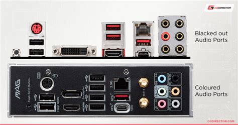 Motherboard Audio Ports Jacks Explained By Color