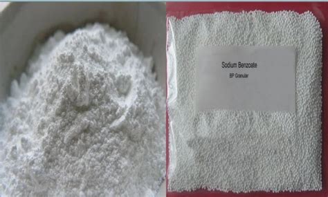 Difference Between Benzoic Acid And Sodium Benzoate Relationship Between