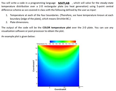As A Result You Will Give The Grid Rectangle And A