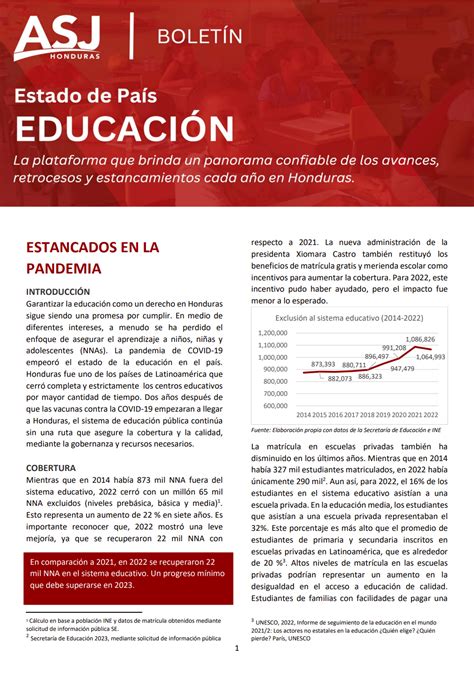 Estado De País Documentos Asj