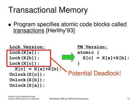 Ppt Hardware Transactional Memory For Gpu Architectures Powerpoint Presentation Id3520403