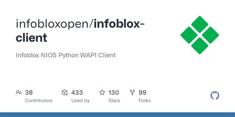 GitHub Infobloxopen Infoblox Client Infoblox NIOS Python WAPI Client