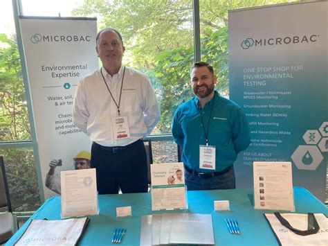 Microbac Laboratories Inc On Linkedin Environmentaltesting