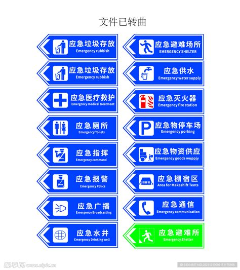 应急标识牌设计图广告设计广告设计设计图库昵享网nipiccn