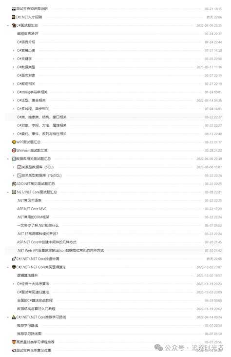 2024年全面的cnetnet Core自学入门指南netcore入门教程 Csdn博客