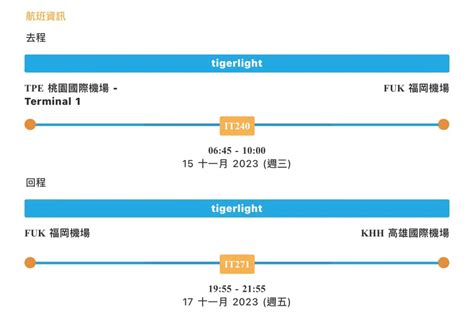 機票轉讓 虎航1115 1117日本福岡來回 機票板 Dcard
