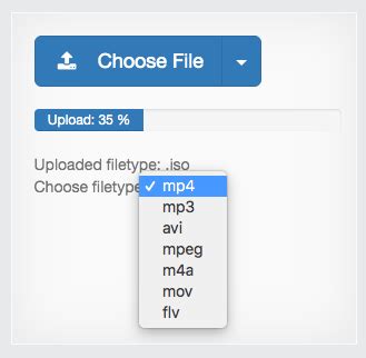5 Ways To Convert ISO To MP4 With Original Quality
