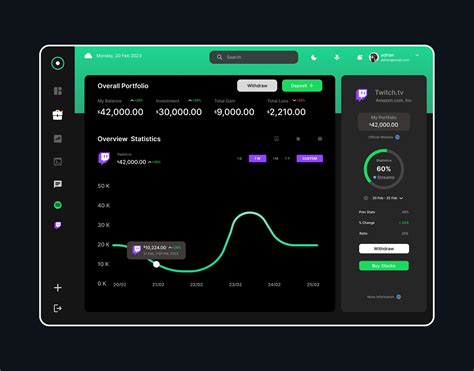 Stock Trading Portfolio Dashboard Ui On Behance