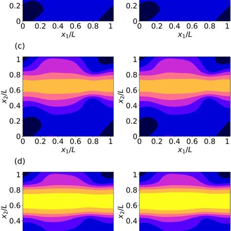 Effective Temperature Fields Of The Reference Simulation Left Column