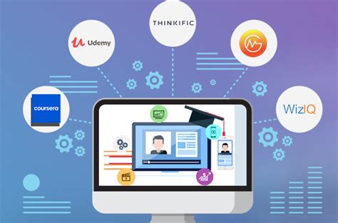 the impact of gamification on coding education