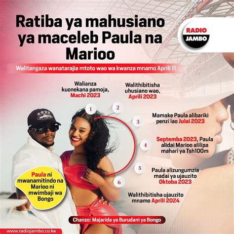 Tazama Ratiba Ya Mahusiano Ya Wazazi Watarajiwa Marioo Na Paula Kajala