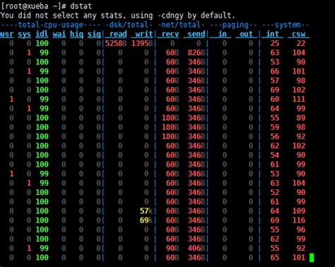 linux进程管理之“四大名捕” linux运维部落