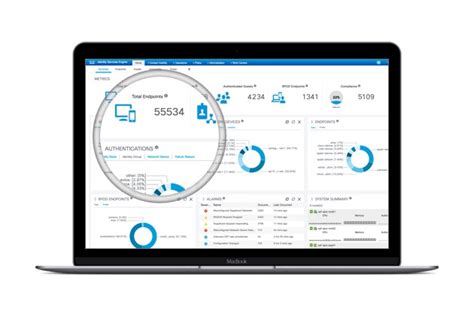 Cisco Ise Overview Jokerfield
