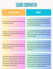 Comparing Waterfall Vs V Model Software Development Course Hero