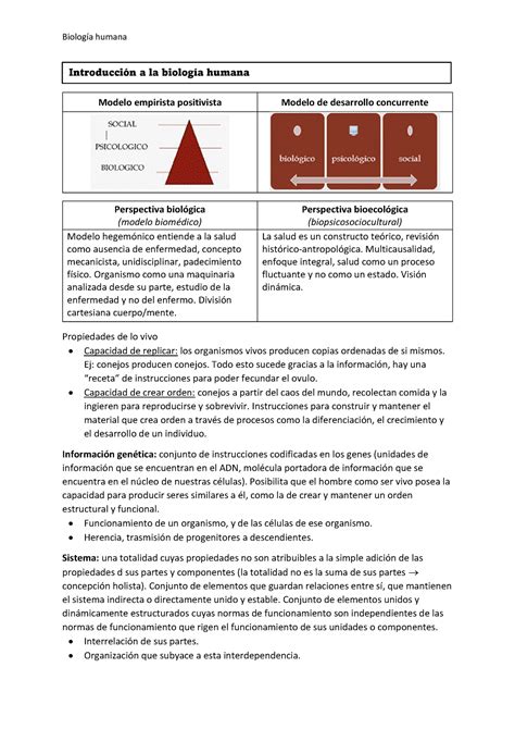 Resumen Final Biologia Modelo Empirista Positivista Modelo De