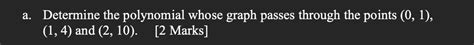 solved a determine the polynomial whose graph passes