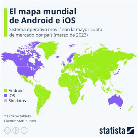 What Countries Is Android Or Ios Used In See The Full List