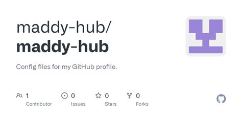 Github Maddy Hubmaddy Hub Config Files For My Github Profile