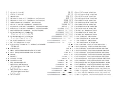 105 Vector Knit Chart Symbols Download Adobe Illustrator Etsy