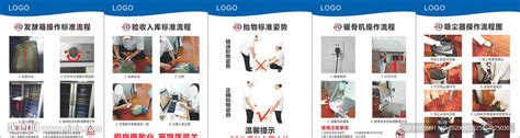 厨房管理制度展板设计图 展板模板 广告设计 设计图库 昵图网