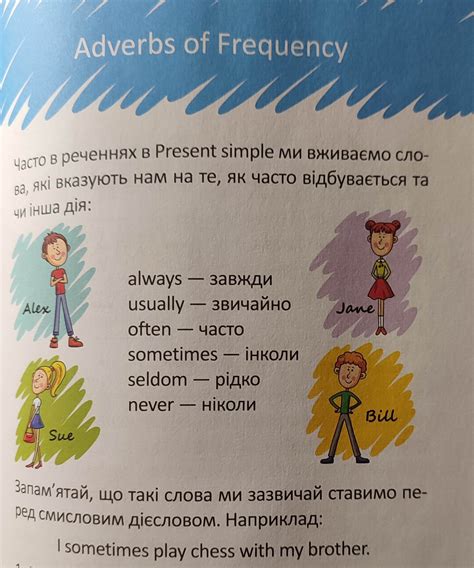 Блог учителя англійської мови 27 09 2023 Узагальнення та