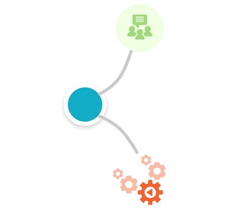 Data Version Control · Dvc