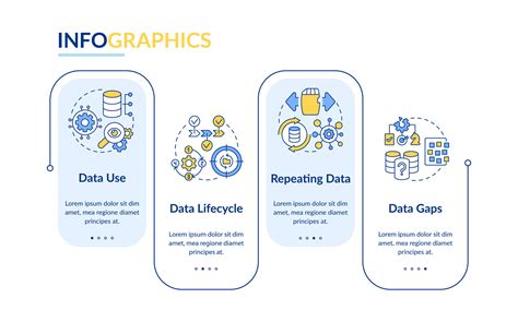 Information Governance Strategy Rectangle Infographic Template Data Visualization With 4 Steps