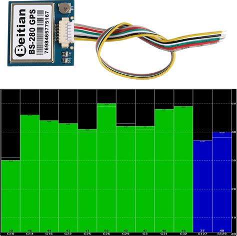 Gps Module Gps Neo 6mar Duino Gps Drone Microcontroller Gps Receiver