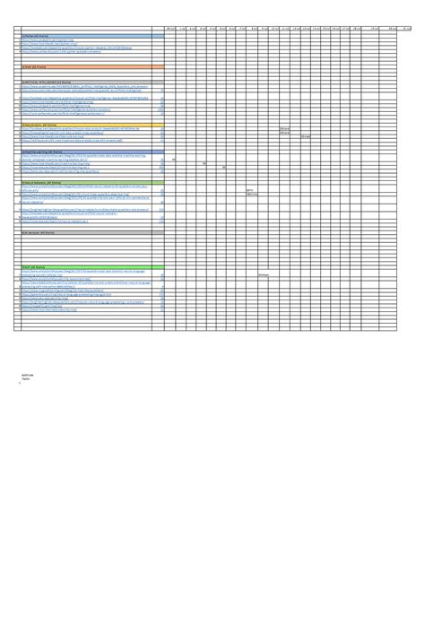 mcq websites machine learning mcq for practice 30 jun 1 jul 2 jul