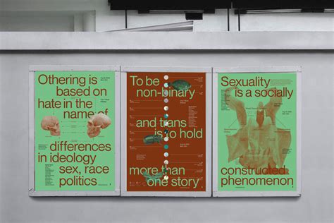 Non Binary Nature Book Launch Posters Fonts In Use