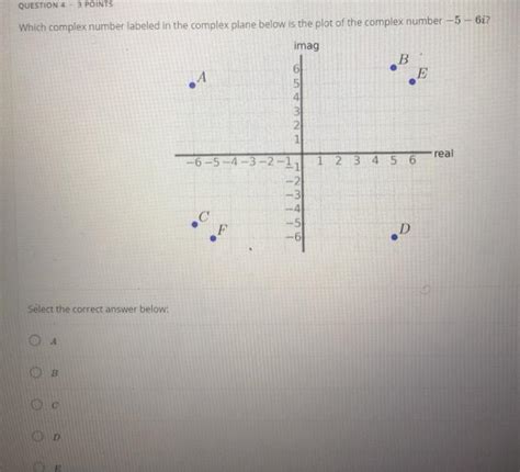 solved question 4 3 points which complex number labeled in