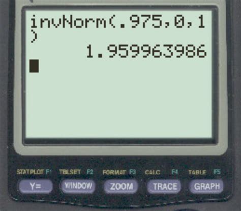 How To Use InvNorm On A TI Calculator With Examples