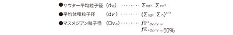 スプレーノズルの基礎知識｜霧の粒子径と測定 技術レポート フォグエンジニア霧のいけうち