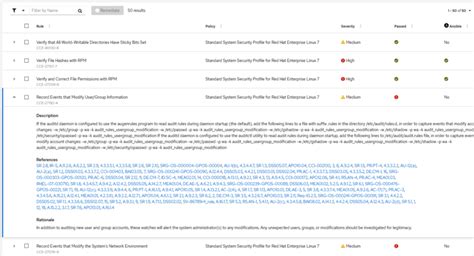 Red Hat Insights Compliance My IT Brain