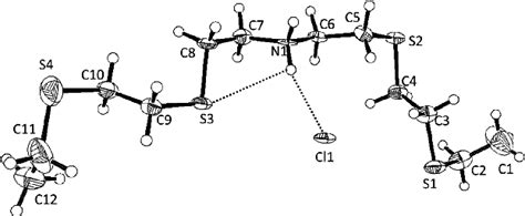 Figure 2 From Crystal Structure Of 9 Aza 3 6 12 15 Tetrathiaheptadecane Hydrochloride Semantic